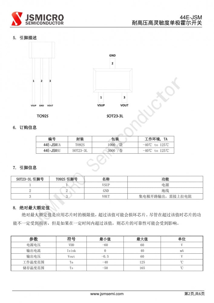 44E-JSM datasheet page 2