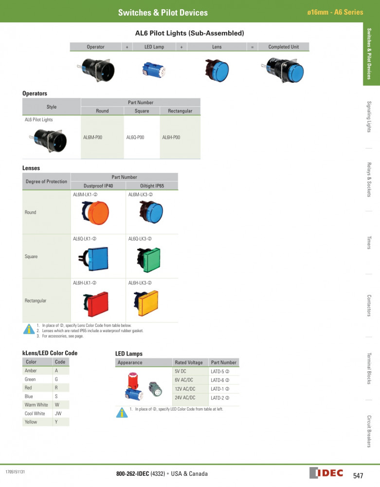 IDEC A6 documentation page 7