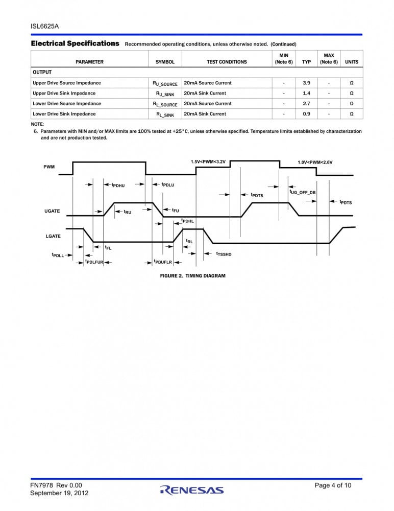 ISL6625A datasheet page 4