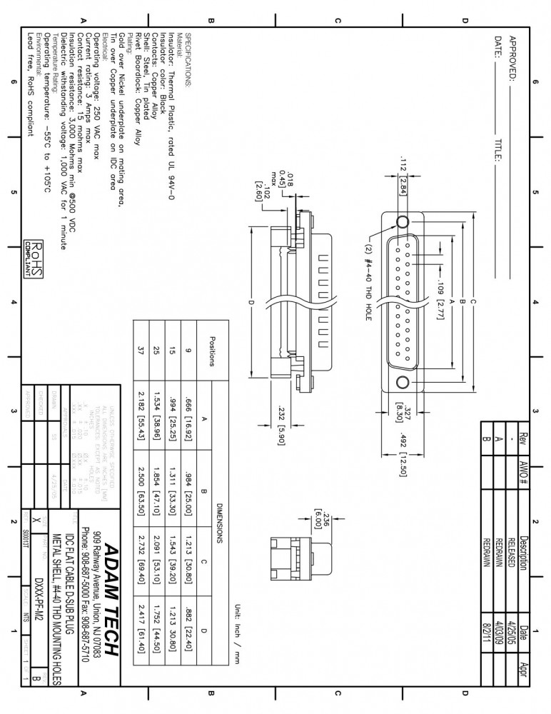 DB25-PF-M2 technical document page