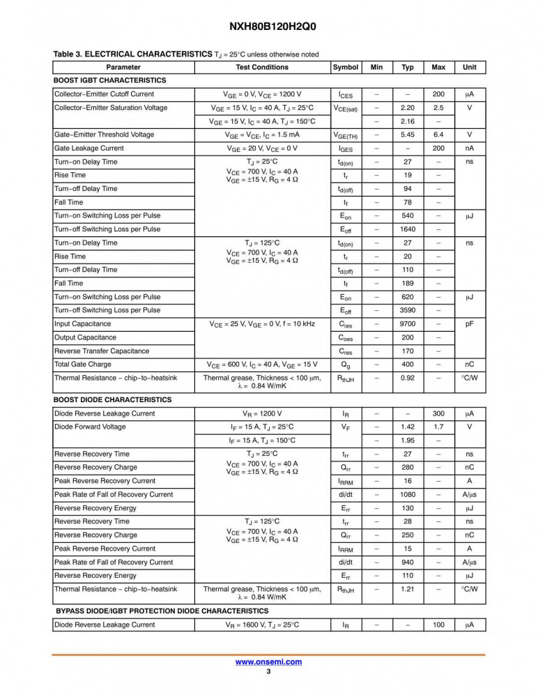 NXH80B120H2Q0SG datasheet page 3