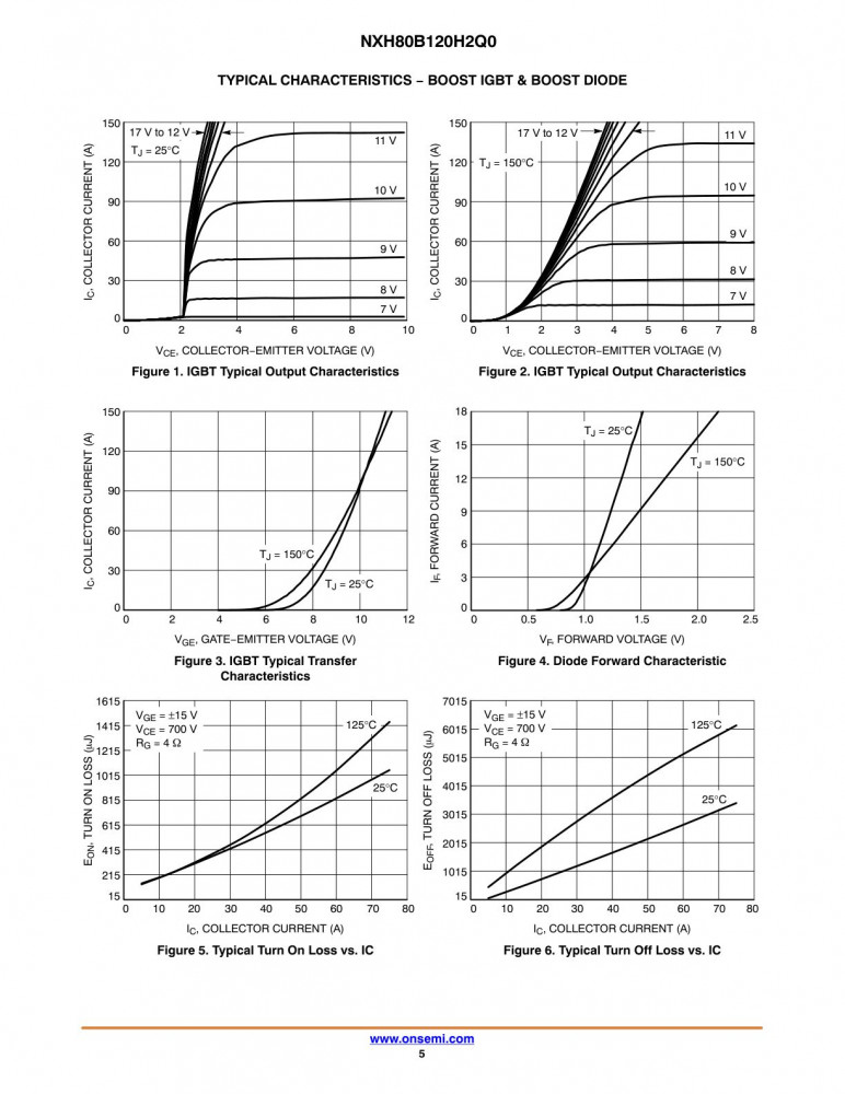 NXH80B120H2Q0SG datasheet page 5