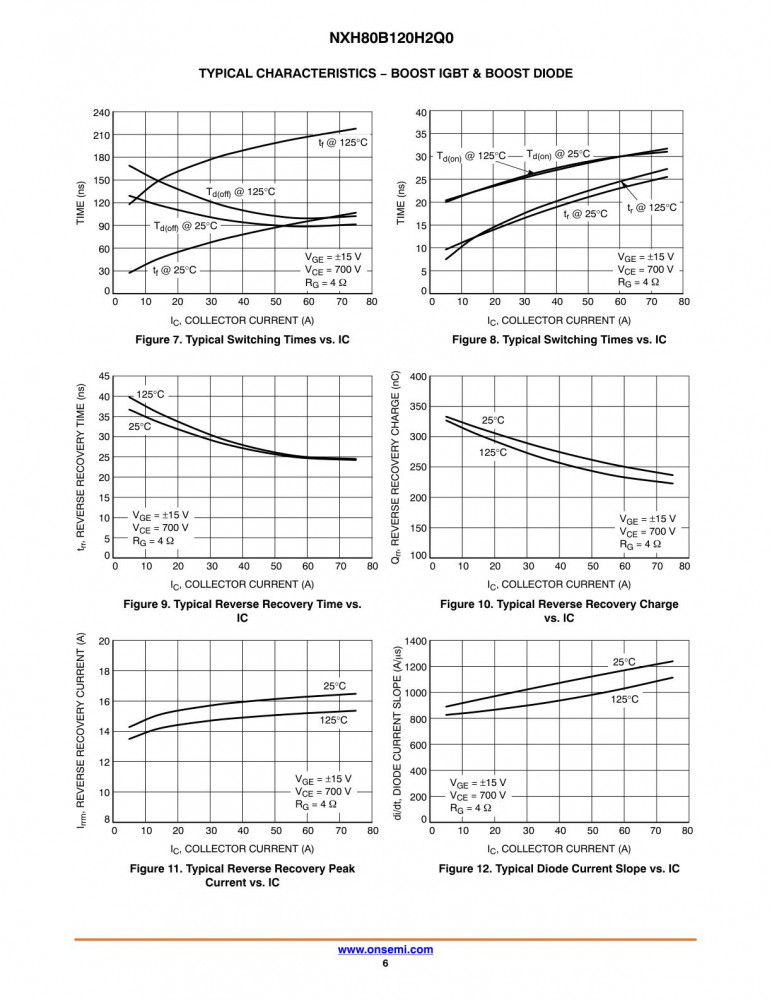 NXH80B120H2Q0SG datasheet page 6