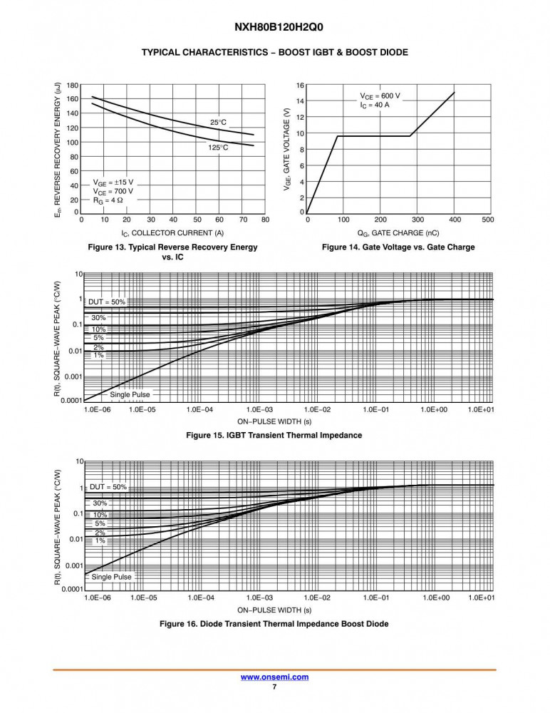 NXH80B120H2Q0SG datasheet page 7