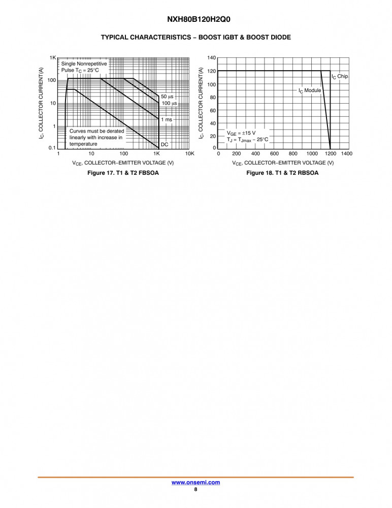 NXH80B120H2Q0SG datasheet page 8