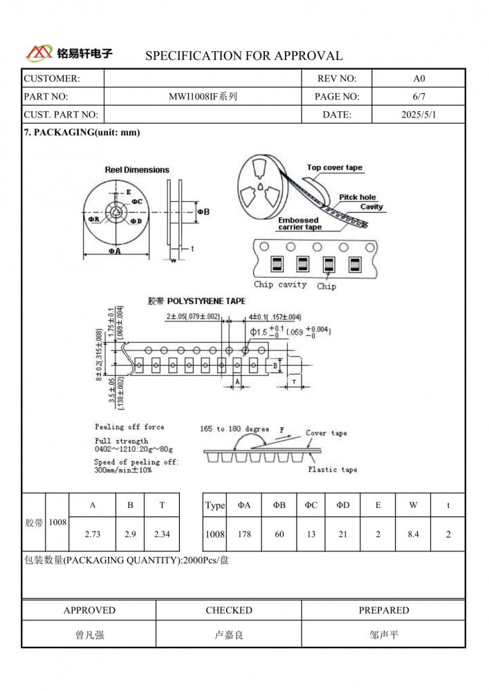 MWI1008IF approval specification page 7