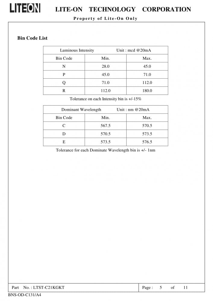 LTST-C21KGKT datasheet page 6