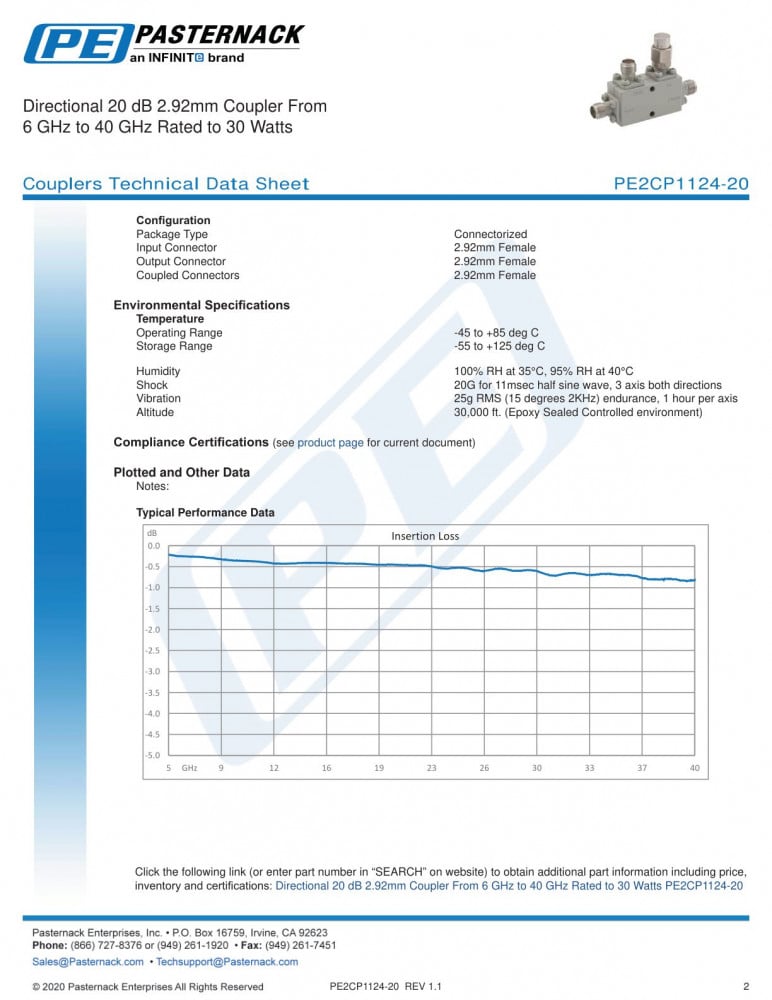 PE2CP1124-20 datasheet page 2