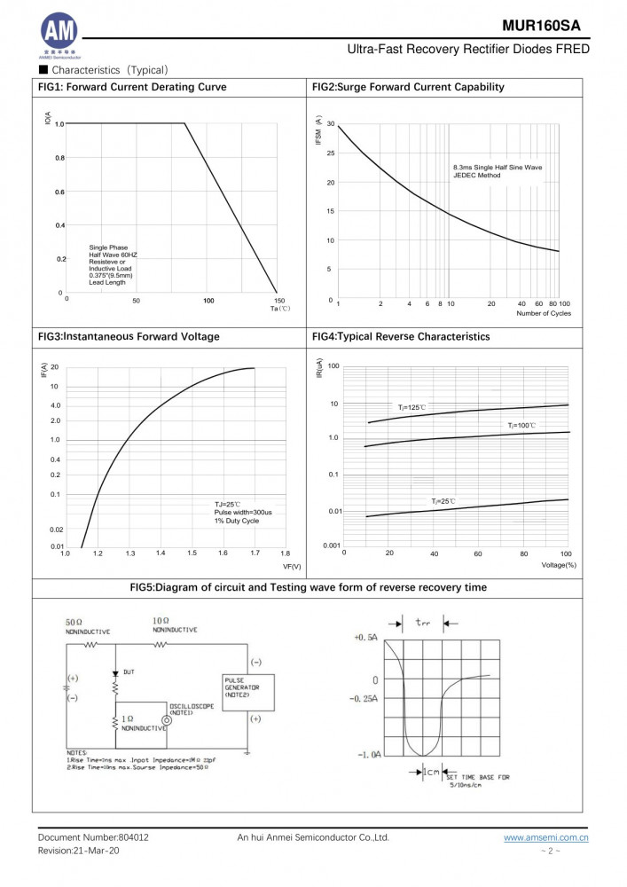 MUR160SA datasheet page 2