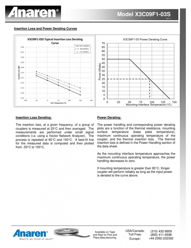 X3C09F1-03S datasheet page 3
