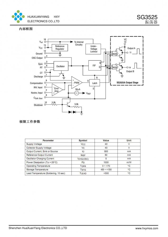 SG3525-HXY datasheet page 2