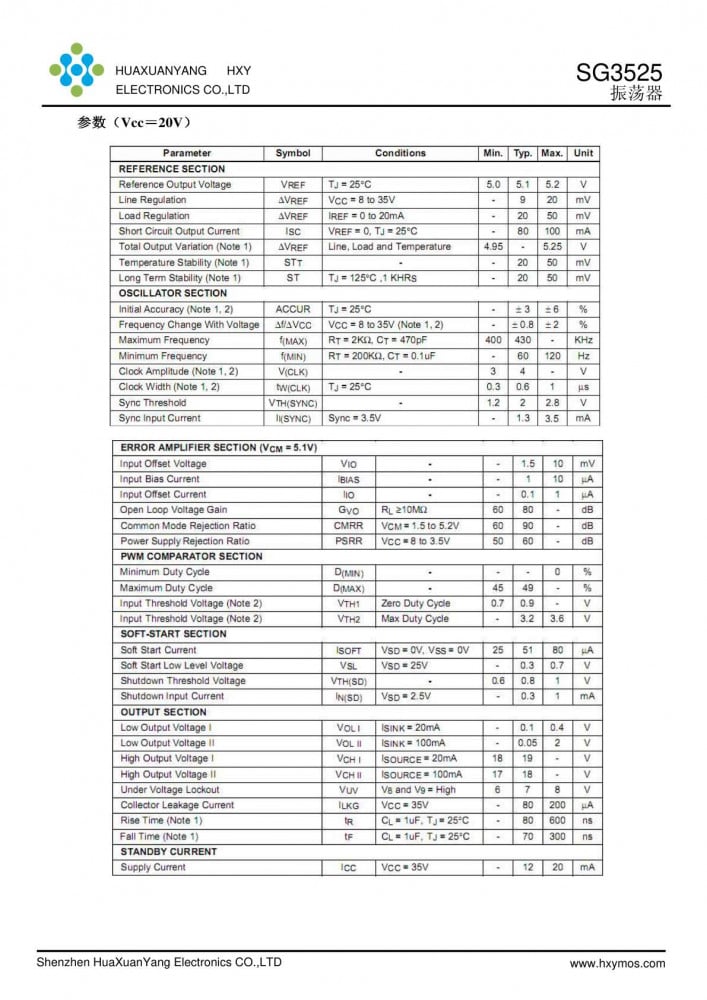 SG3525-HXY datasheet page 3