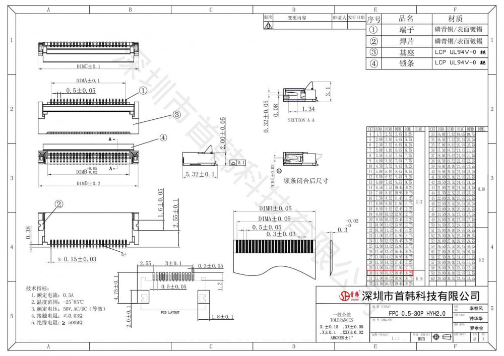 SHOU HAN FPC 0.5-30P HYH2.0 specification page 1