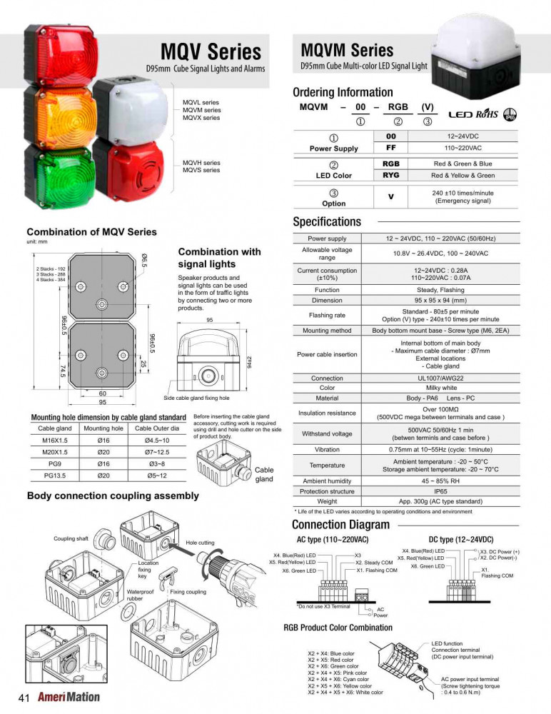 MQVX Series document page 1