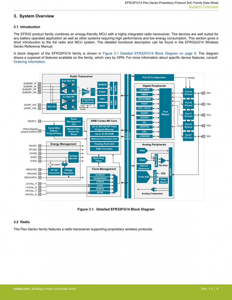 EFR32FG14 datasheet page 8