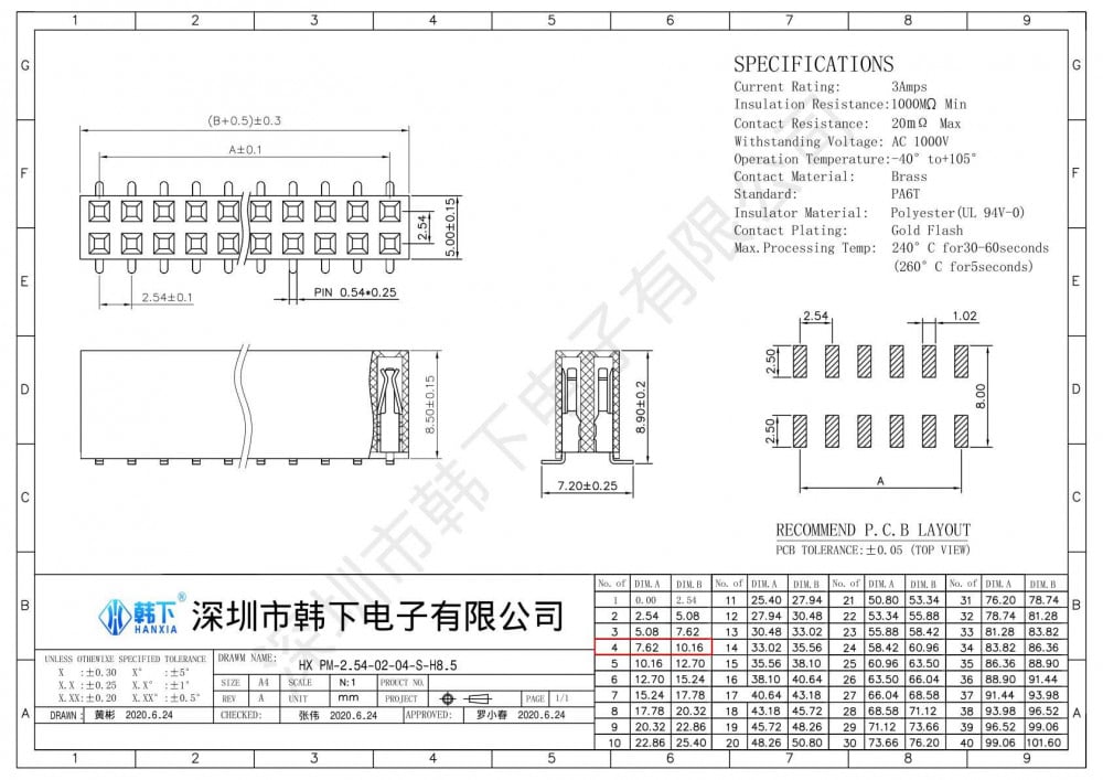 HX PM-2.54-02-04-S-H8.5 technical drawing page