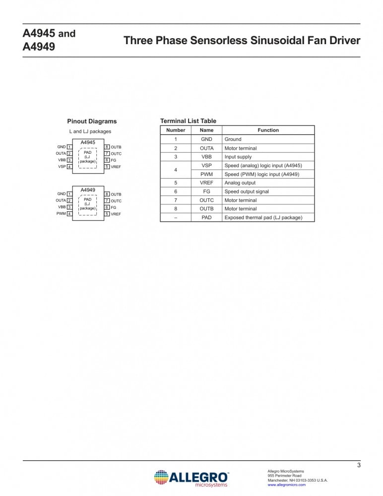 A4945 datasheet page 3