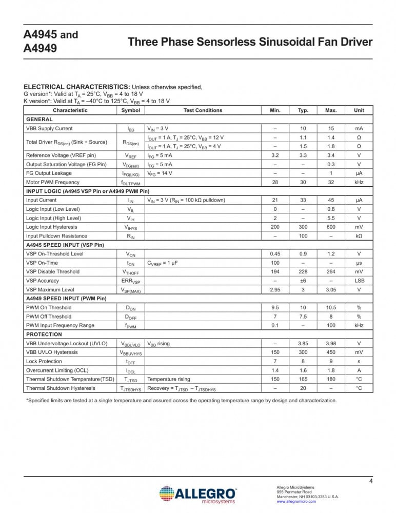 A4945 datasheet page 4
