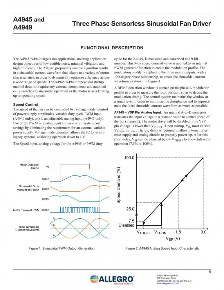 A4945 datasheet page 5