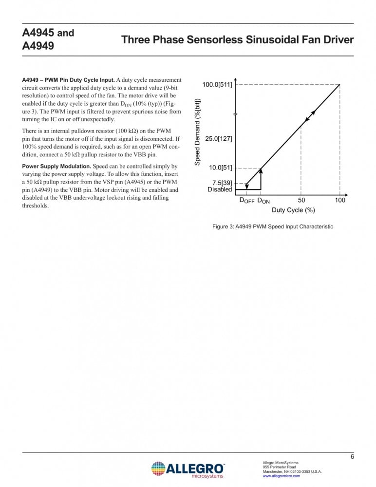 A4945 datasheet page 6