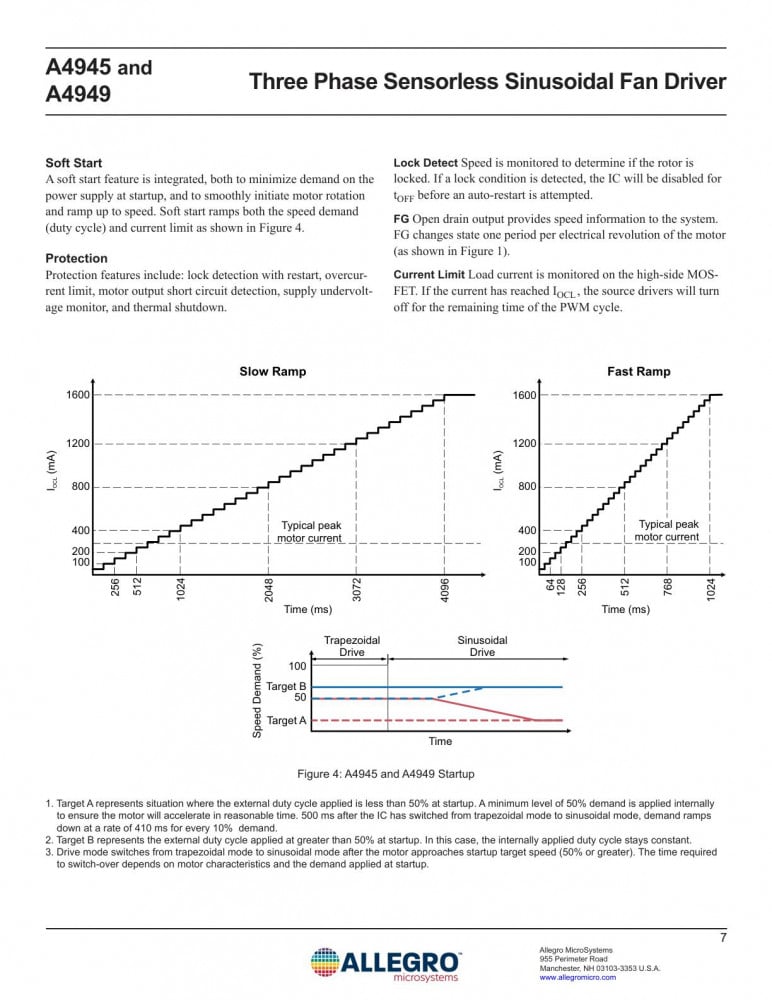 A4945 datasheet page 7