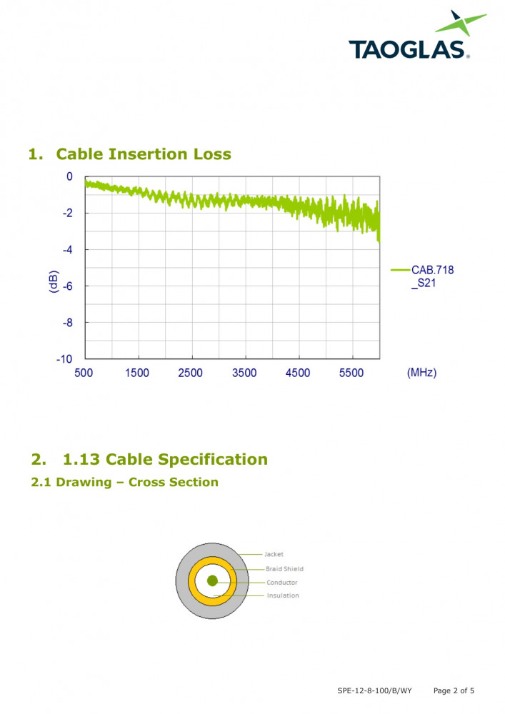 CAB.718 technical document page 2