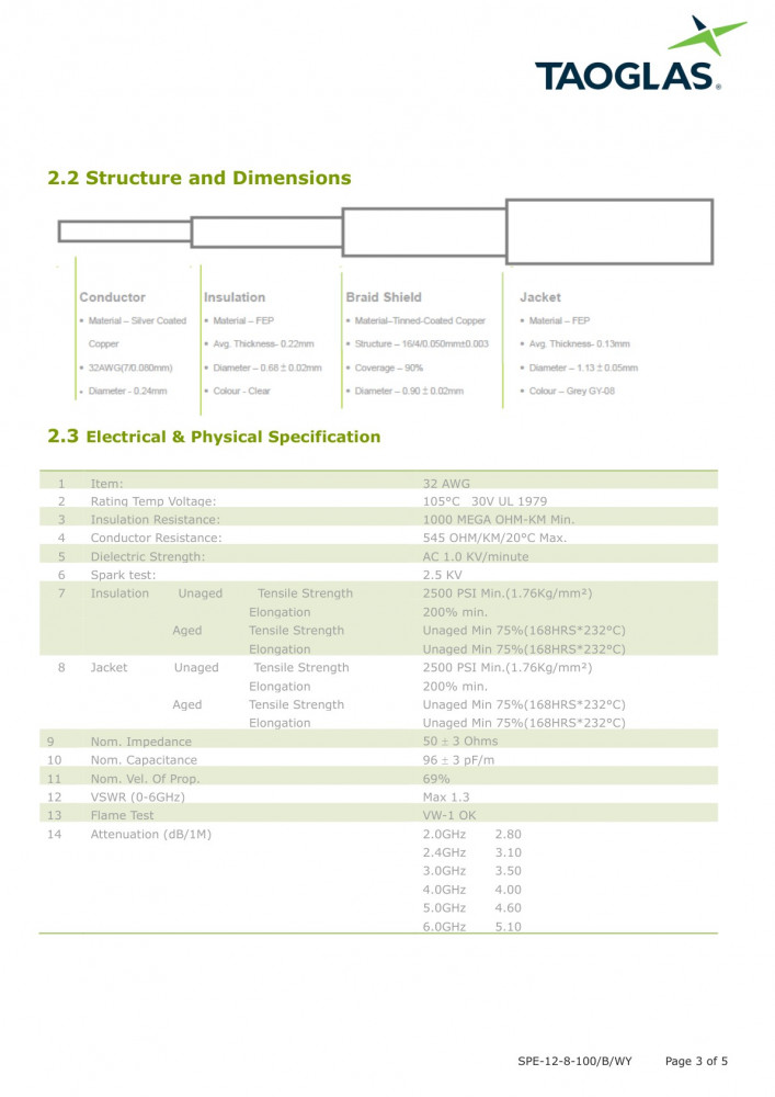 CAB.718 technical document page 3