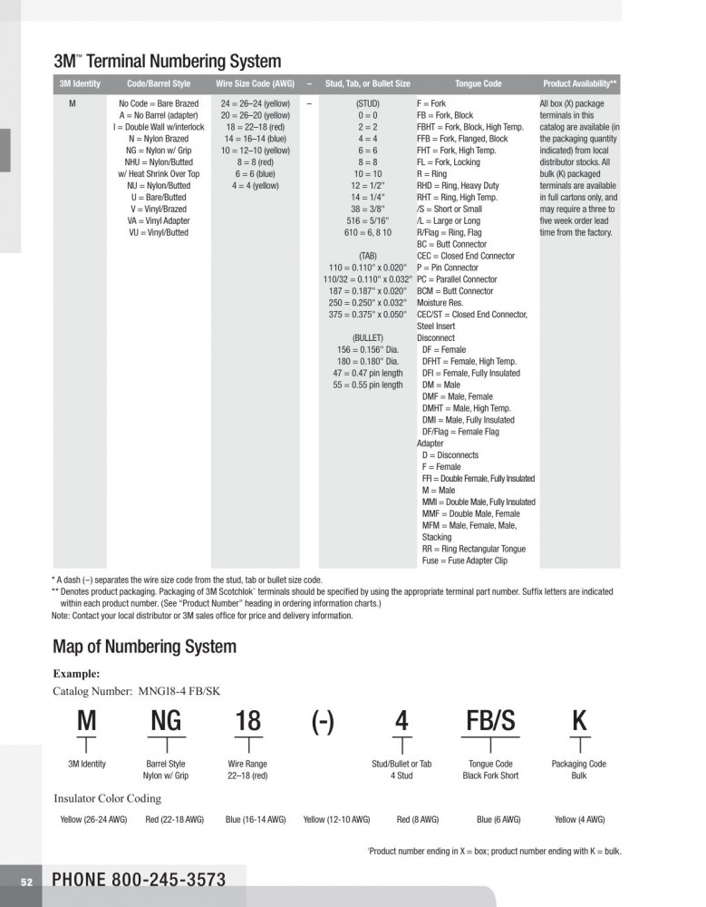 3M M14-6R/SX technical document page 6