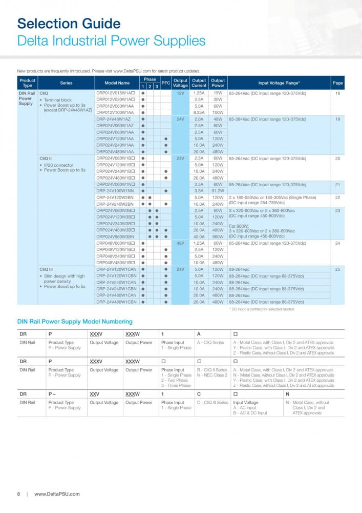 Delta document page 10