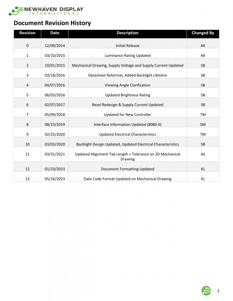 Technical document page 3