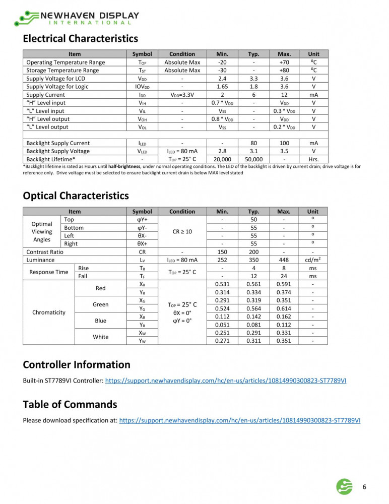 Technical document page 7