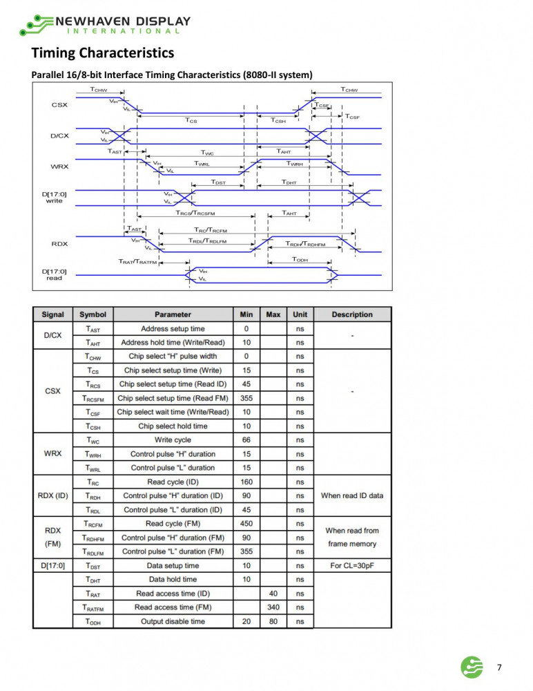 Technical document page 8