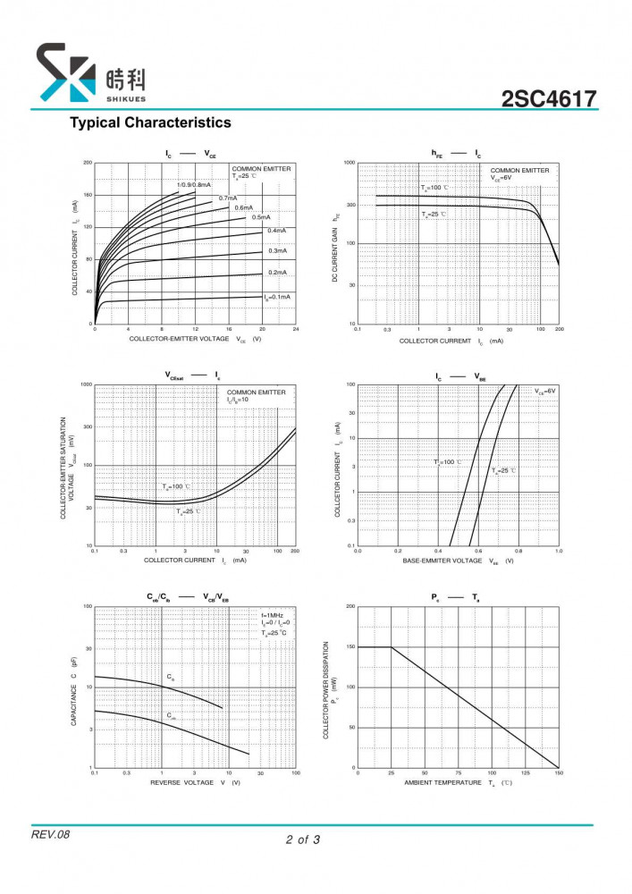 2SC4617R datasheet page 2