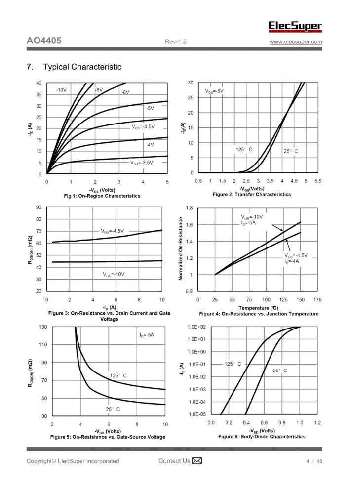 AO4405 datasheet page 4