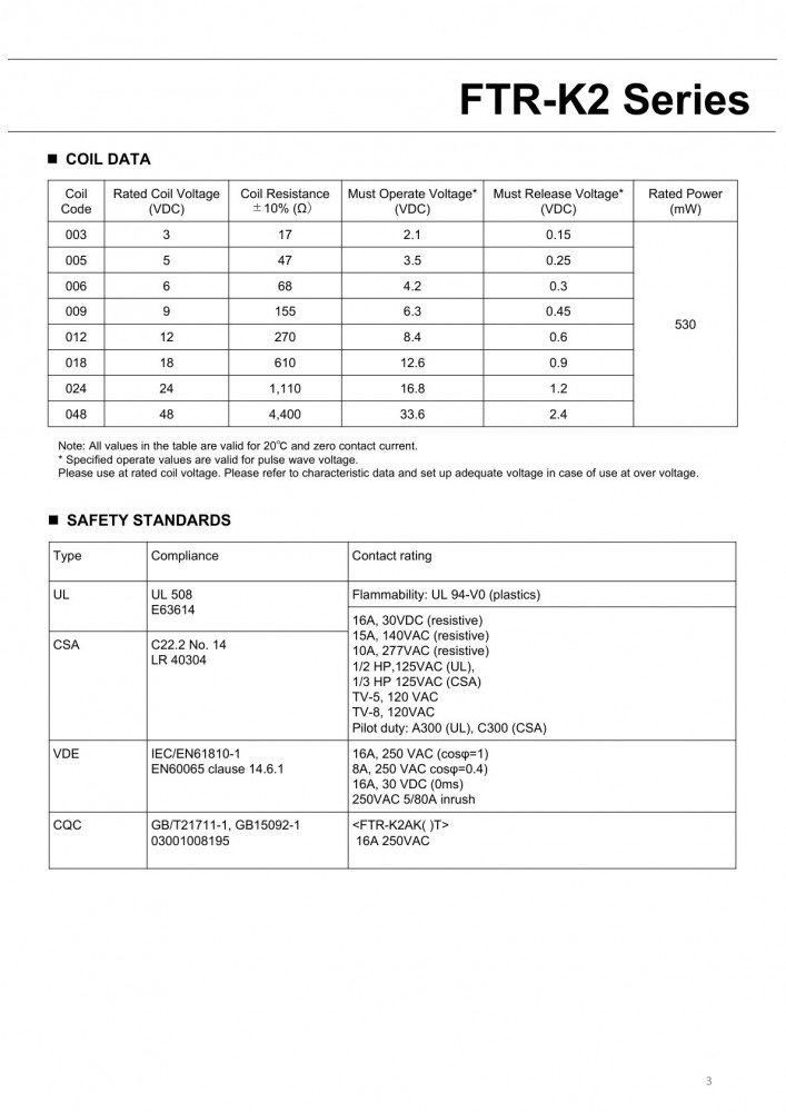 FTR-K2 datasheet page 3