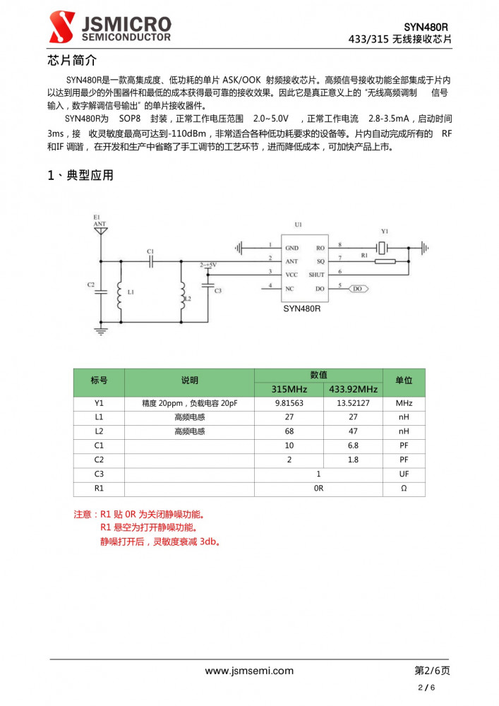 SYN480R datasheet page 2