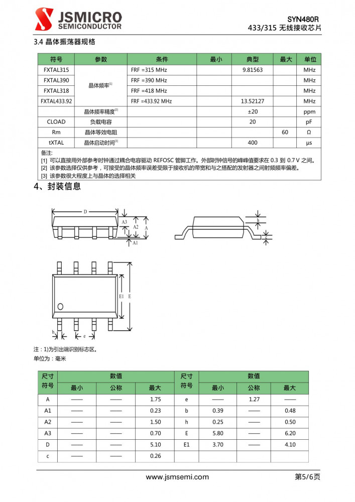 SYN480R datasheet page 5