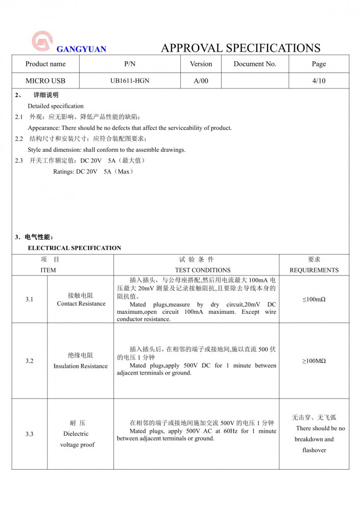 UB1611-HGN approval specification page 4