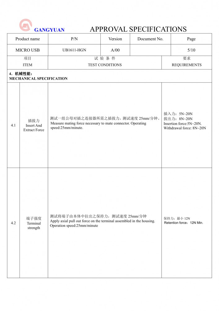 UB1611-HGN approval specification page 5
