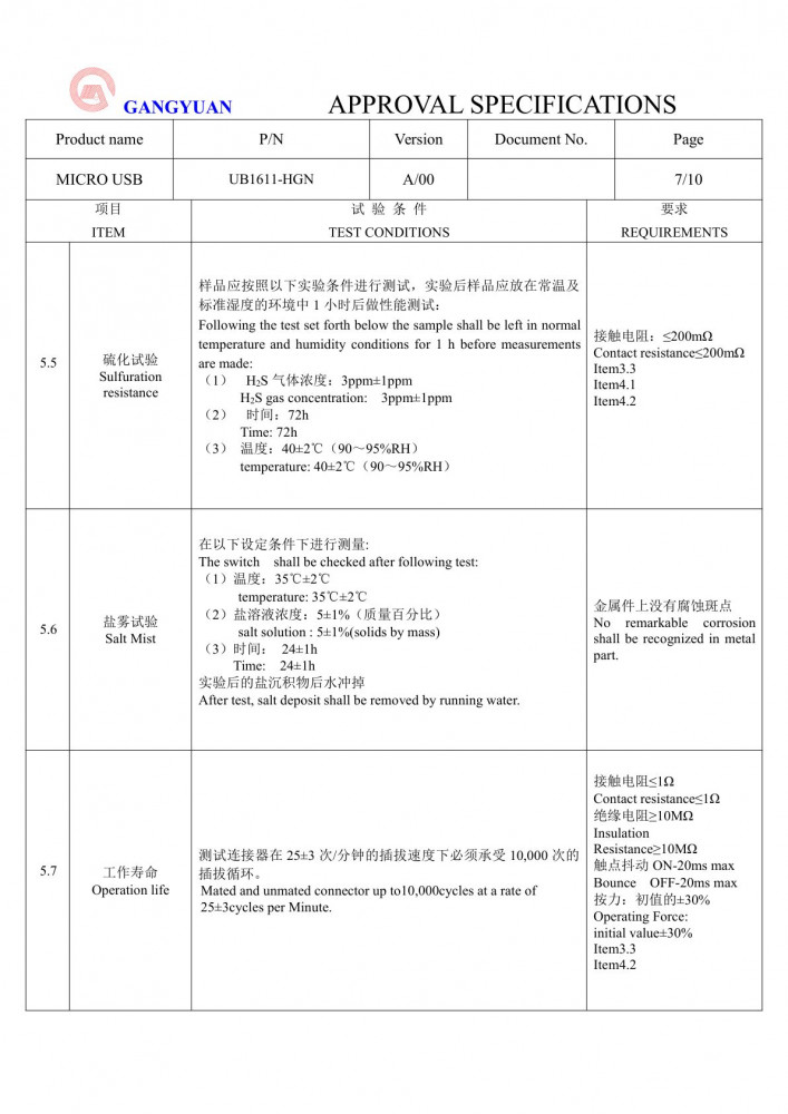 UB1611-HGN approval specification page 7