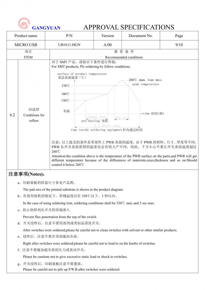 UB1611-HGN approval specification page 9
