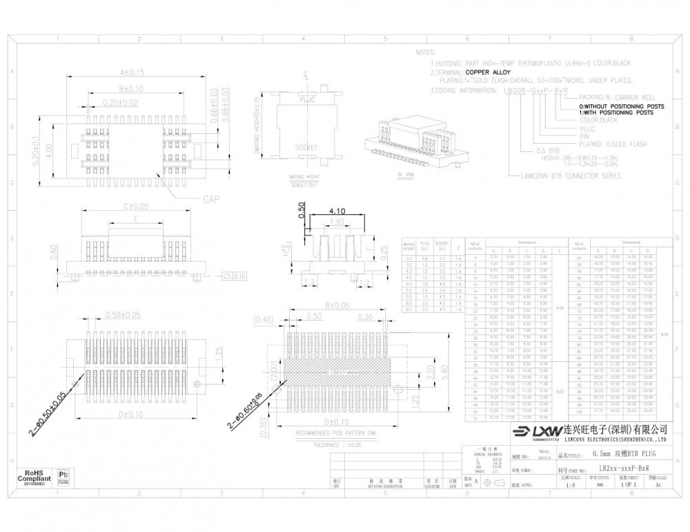 LB210-G40P-B1R technical document page 1