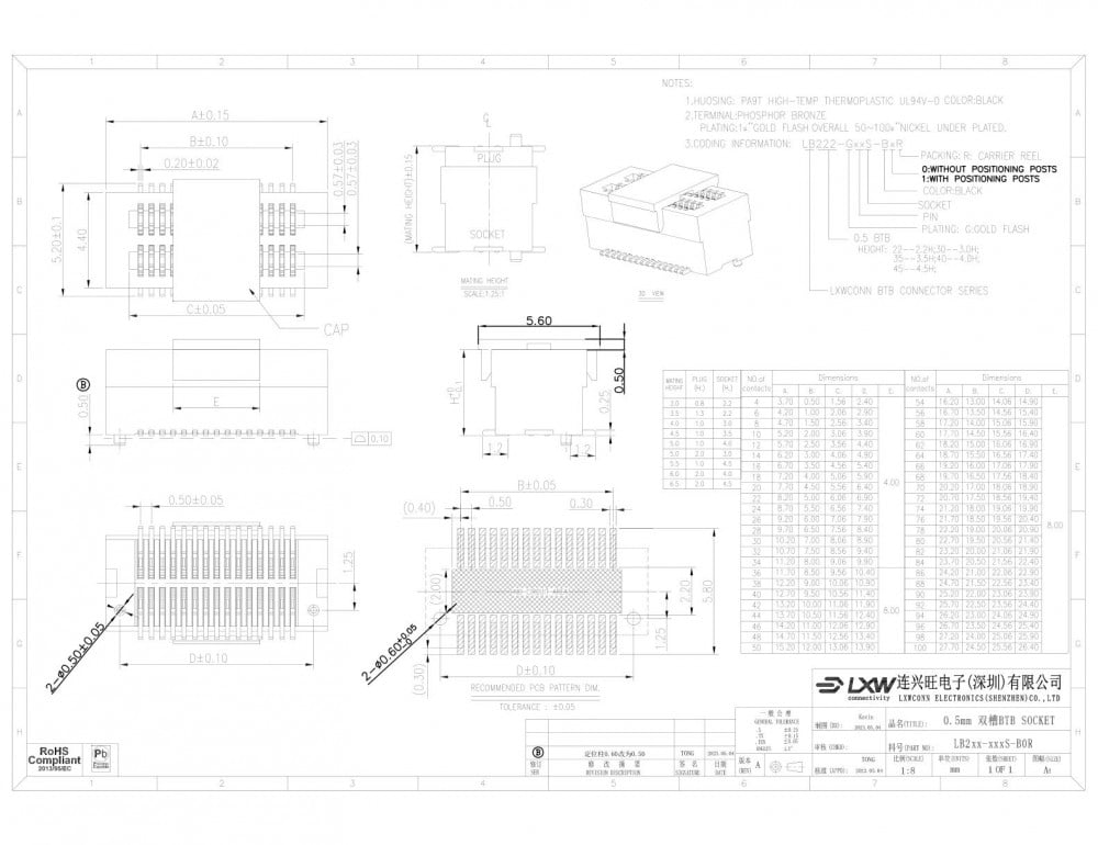 LB210-G40P-B1R technical document page 2