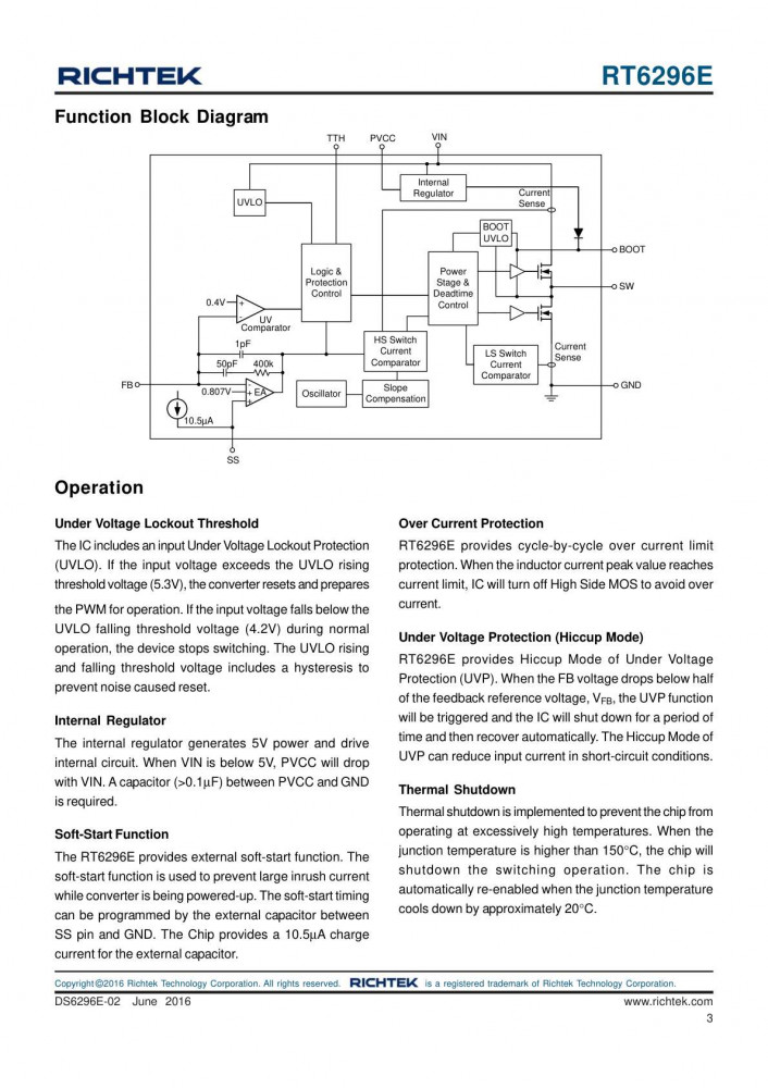 RT6296E datasheet page 3