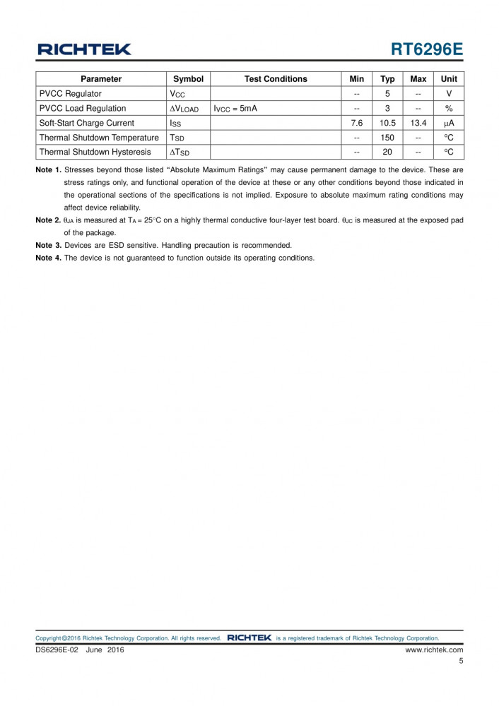 RT6296E datasheet page 5