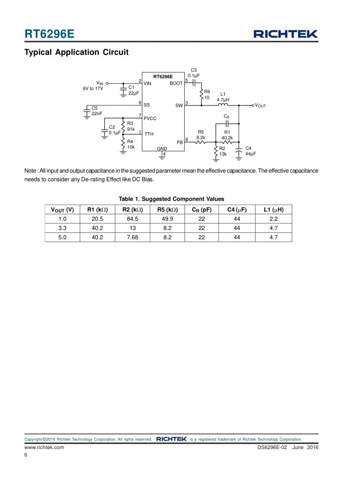 RT6296E datasheet page 6