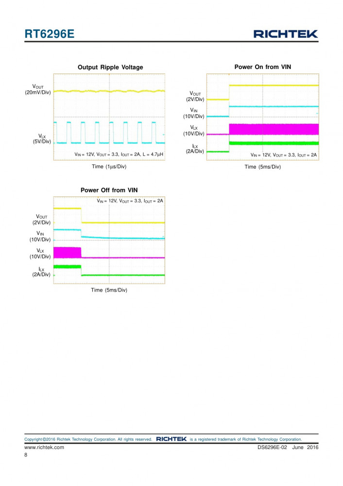 RT6296E datasheet page 8