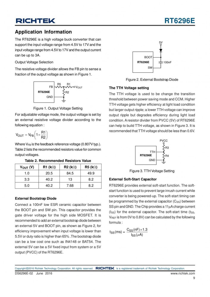 RT6296E datasheet page 9