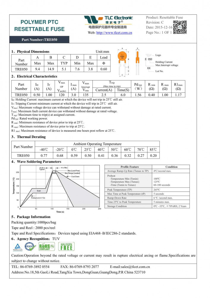 TRE050 technical document page
