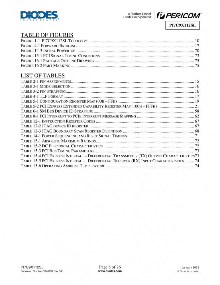 PI7C9X112SL datasheet page 8